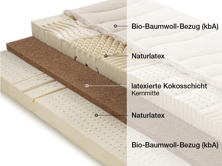 konstantin spitzname